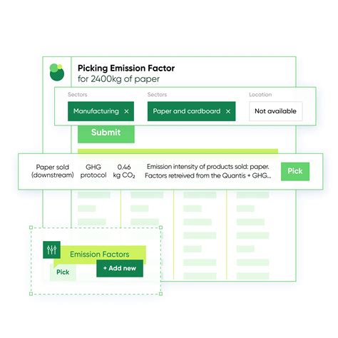 Carbon Accounting Software For Fashion And Retail