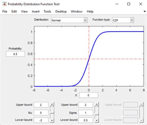 Working With Probability Distributions Matlab Simulink