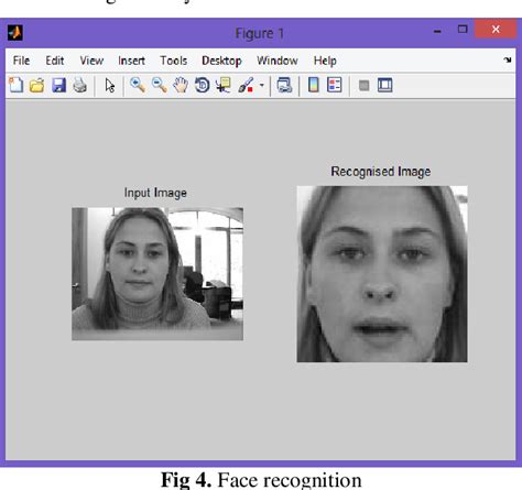 figure 6 from design of face recognition system for candidate