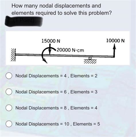 Solved How Many Nodal Displacements And Elements Required To