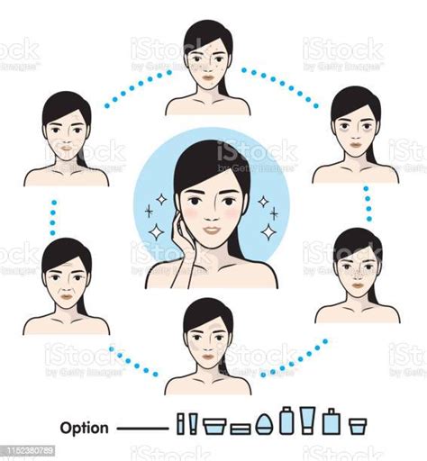 페이셜 케어 하는 방법을 단계별로 설명 합니다 벡터 일러스트입니다 건강관리와 의술에 대한 스톡 벡터 아트 및 기타 이미지