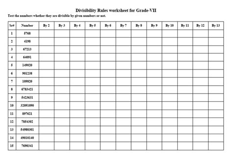 divisibility rules pdf