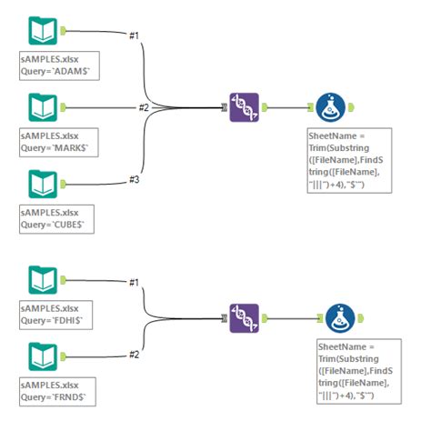 Solved Merge Sheets With Same Color Alteryx Community
