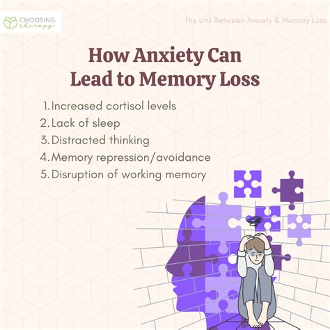 Can Anxiety Cause Memory Loss
