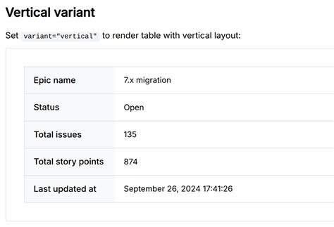 📣 Dash Mantine Components 130 Release Dash Python Plotly Community Forum