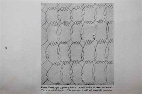 13 Best Marion Richardson Writing Patterns Images On Pinterest