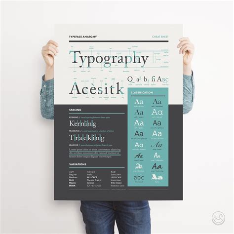 Typeface Anatomy Cheat Sheet Typography Terminology Font Etsy Uk Typography Poster Typography