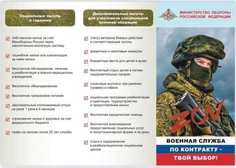 Военная служба по контракту - твой выбор! Пункт отбора на военную ...