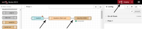 Allumer Une Led Avec Node Red Avec Un Arduino Uno Et Raspberry En