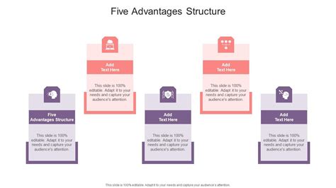 Five Advantages Structure In Powerpoint And Google Slides Cpb Ppt Slide