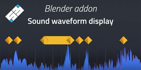 Sound Waveform Display Blender Market