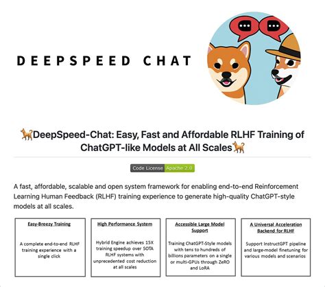 Gn Deepspeedchat Rlhf Chatgpt Like Github