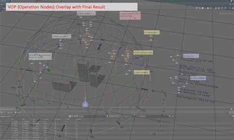 draw sun path with pure coding in houdini vex
