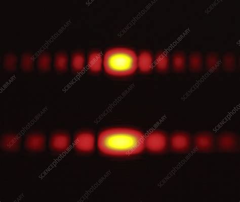 Diffraction On A Slit Stock Image C009 4581 Science Photo Library