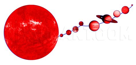 How To Draw The Solar System Drawing Step By Step By Dawn DragoArt