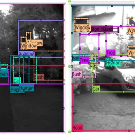 An Example Of Images With The Corresponding Object Bounding Boxes Download Scientific Diagram