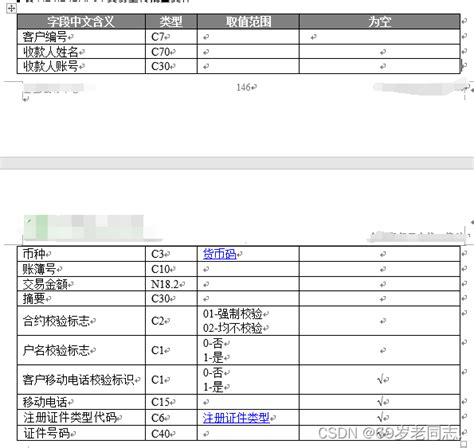 java农业银行 企业银行erp接口开发（3 接口对接） 汇总批量代发 农行银企接口 csdn博客