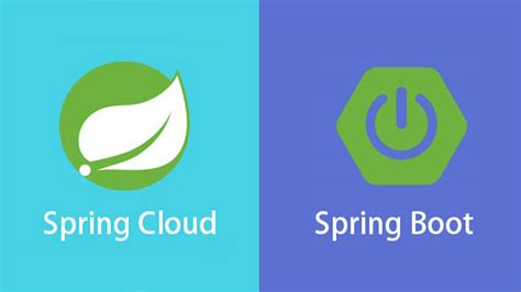 Hands On Microservices With Spring Boot And Spring Cloud Value