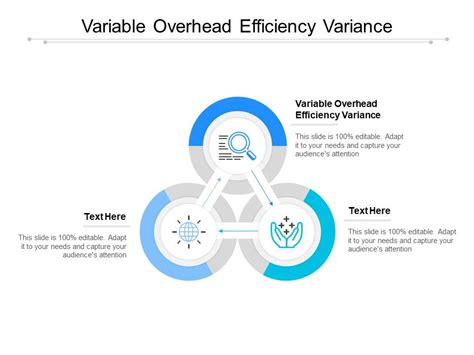 Variable Overhead Efficiency Variance Ppt Powerpoint Presentation