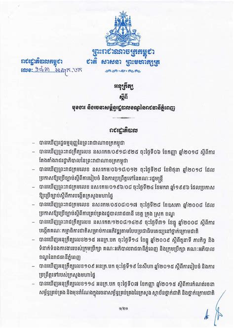 អនុក្រឹត្យ លេខ ១៨៣ អនក្រ បក ឯកសារច្បាប់ និងរដ្ឋបាល Facebook