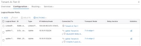 Multi Tenancy With Vcloud Director And Nsx T Vmware Telco Cloud Blog