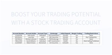 Free Stock Trading Account Templates For Google Sheets And Microsoft