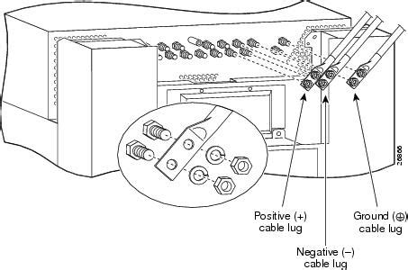 Cisco XR 12416 And Cisco XR 12816 Router Chassis Installation Guide Chapter 5 Maintaining