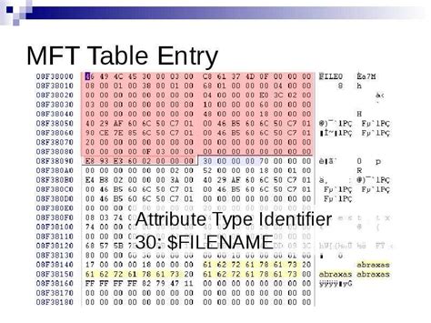 Ntfs Mft Example презентация доклад проект скачать Ntfs Mft Example презентация доклад проект скачать