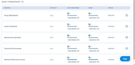 Sampath Gajulamoni On Linkedin Day60 100daysofcodechallenge Nxtwave