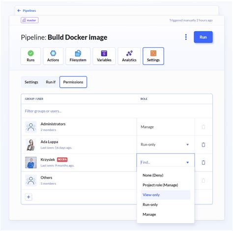 New Feature Pipeline Permissions