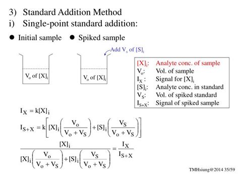 Ppt Chapter 8 Sampling Standardization And Calibration Powerpoint Presentation Id7069332