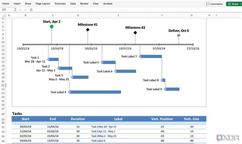7 Tips For Using Excel As A Simple Crm For Small Businesses