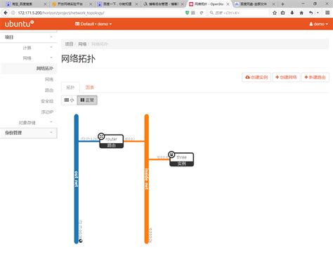 Openstack如何使用openvswitch实现vxlan 服务器 亿速云
