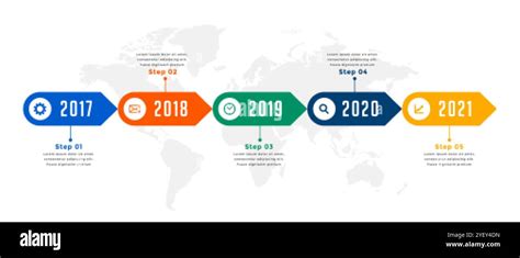 Yearly Timeline Infographic Workflow Business Template Design Stock