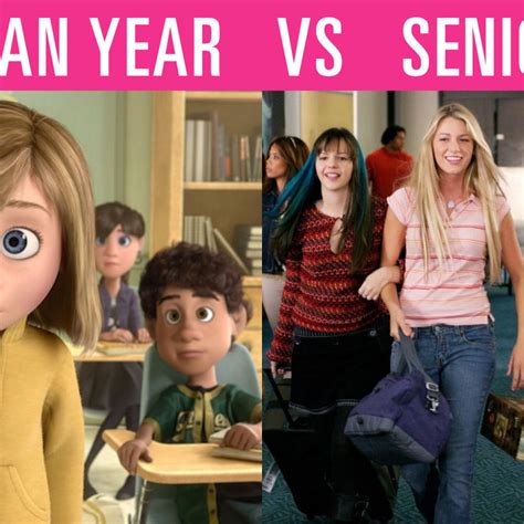 High School Freshman Cartoon