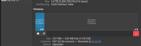 Partitioning For Dual Boot Of Linux Distros Rlinux4noobs
