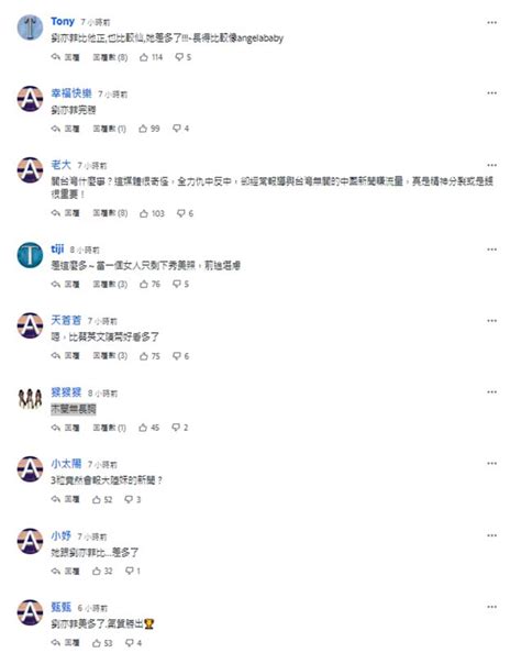 替身劉亞西被讚「比本尊漂亮」網友：劉亦菲比較仙 蕃新聞