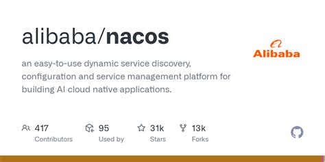 nacos config src main resources version version txt at develop