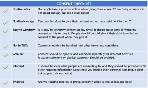 Consent Getting It Right Data Protection Network