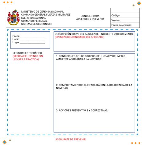 Formato De Lecciones Aprendidas Pdf