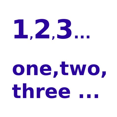 Character Counter Freecamp Dev