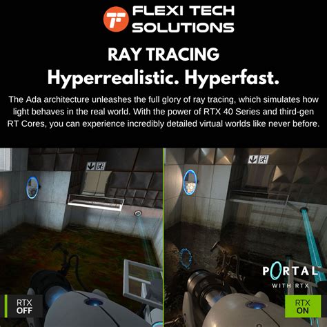 PALIT GeForce RTX 4070 JETSTREAM 12GB GDDR6X GPU Graphics Card – Flexi Tech