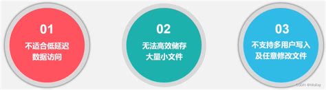 大数据技术原理与应用笔记大数据应用技术笔记 Csdn博客