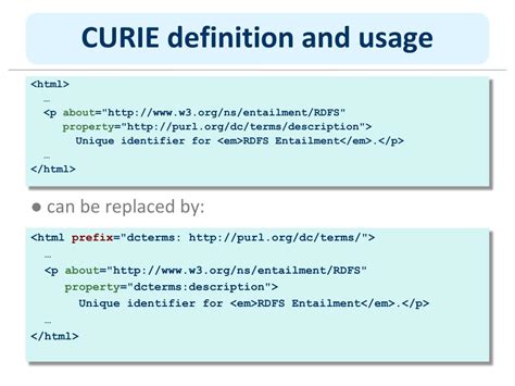 Ppt Rdfa Embedding Rdf Knowledge In Html Powerpoint Presentation