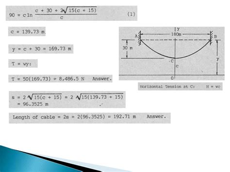 Theory 1 Lecture Notes In Arches And Cables Structures Pptx