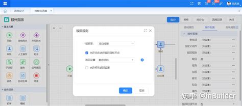 低代码平台技术分享官丨工作流应用场景之动态驳回 知乎