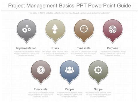 See Project Management Basics Ppt Powerpoint Guide PowerPoint Shapes PowerPoint Slide Deck
