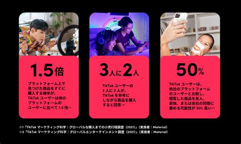 Shopifyストアの規模拡大をtiktokで実現 【公式】tiktok For Business Tiktok広告