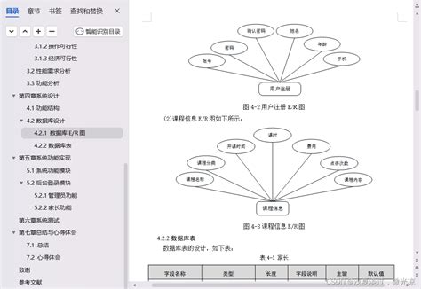 Java Mysql Ssm Csdn