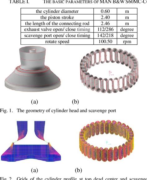 Figure 1 From Numerical Simulation Of Scavenging Process Of Large 2 Stroke Marine Diesel Engine